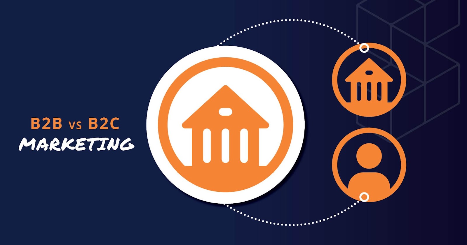 B2B vs. B2C Marketing - Strativise